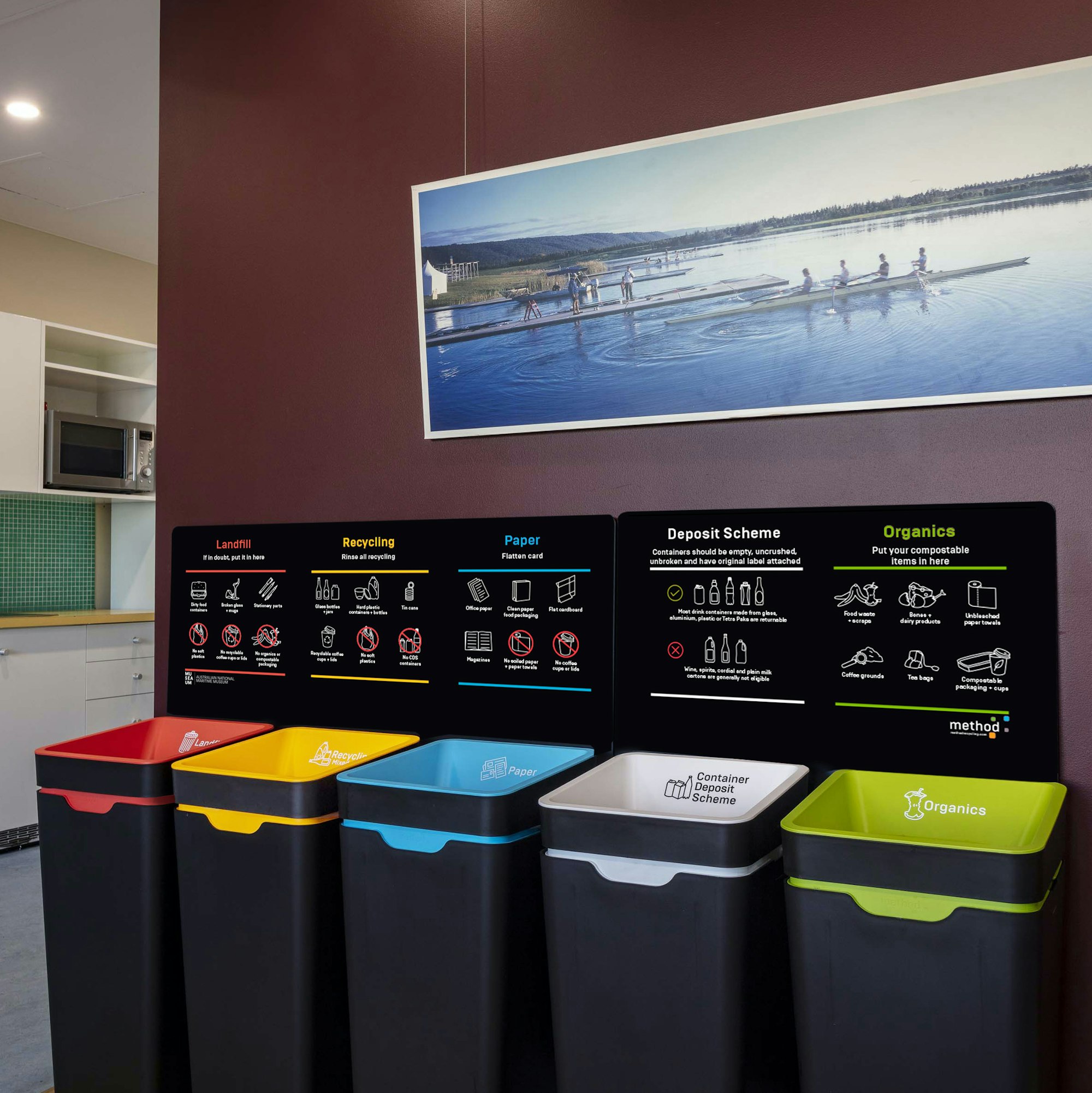 8 Steps to a Successful Recycling System | Method - NZ