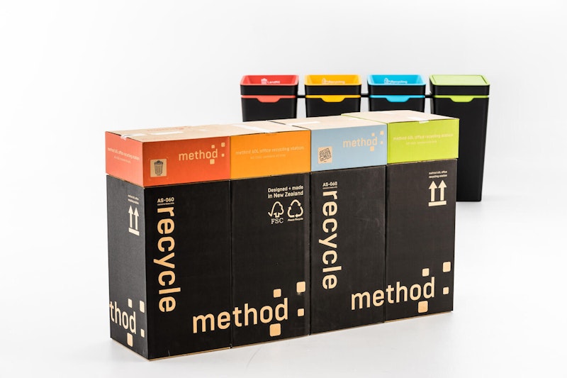 Method Recycling Sustainability Policy | Method AU